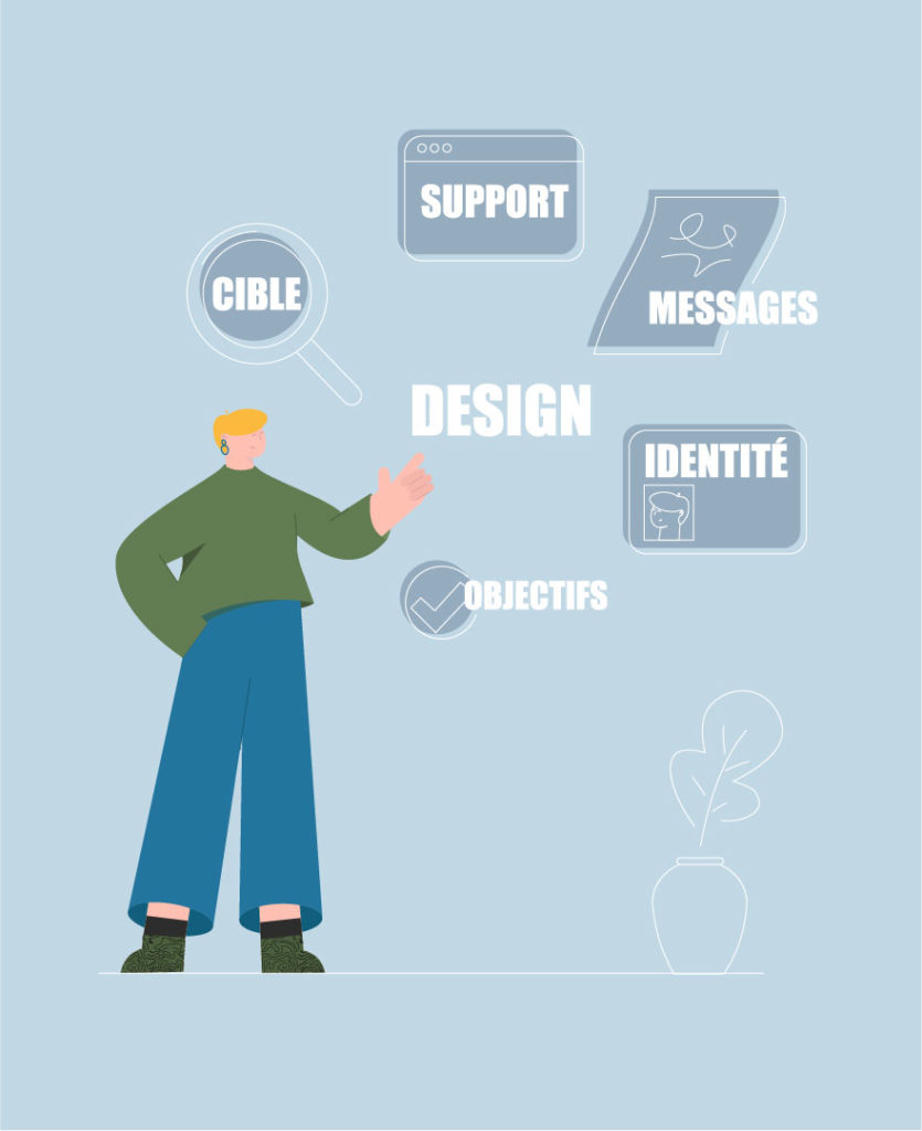 DA_Plan de travail 1 copie - Direction artistique et conception E-learning